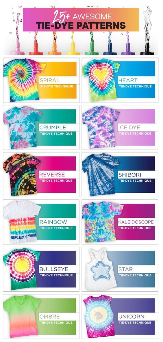 How To Tie Dye Easy Tutorial For Beginners Tie Dye Your Summer